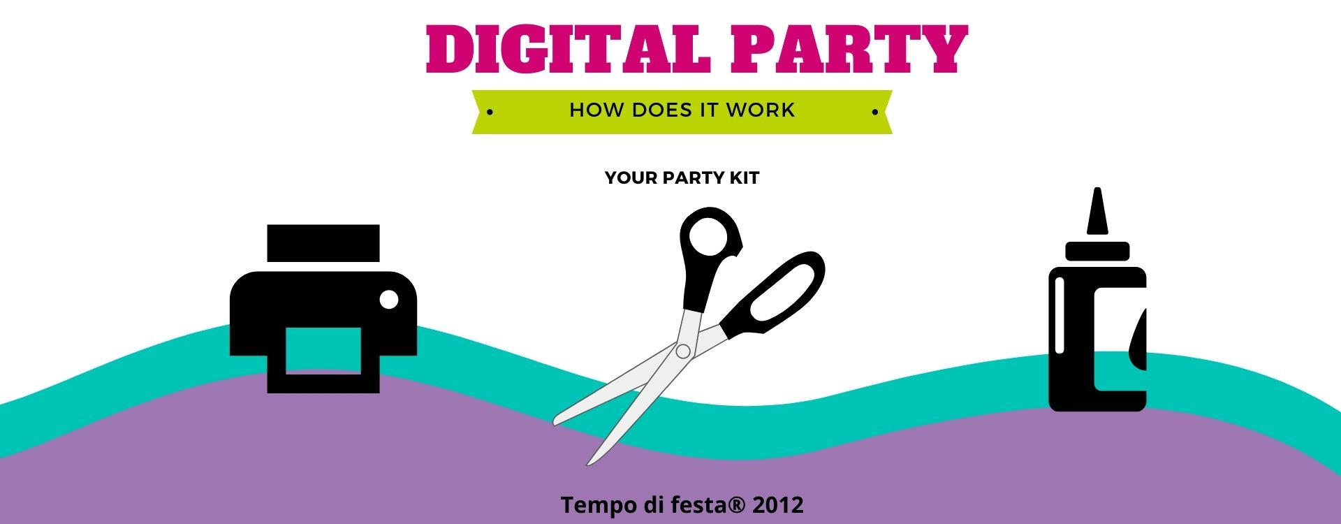 Digital party kit. How does it work? 09/03/2012